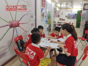 Sơ đồ tư duy toán và lợi ích trong giảng dạy và học tập - MathMap ...